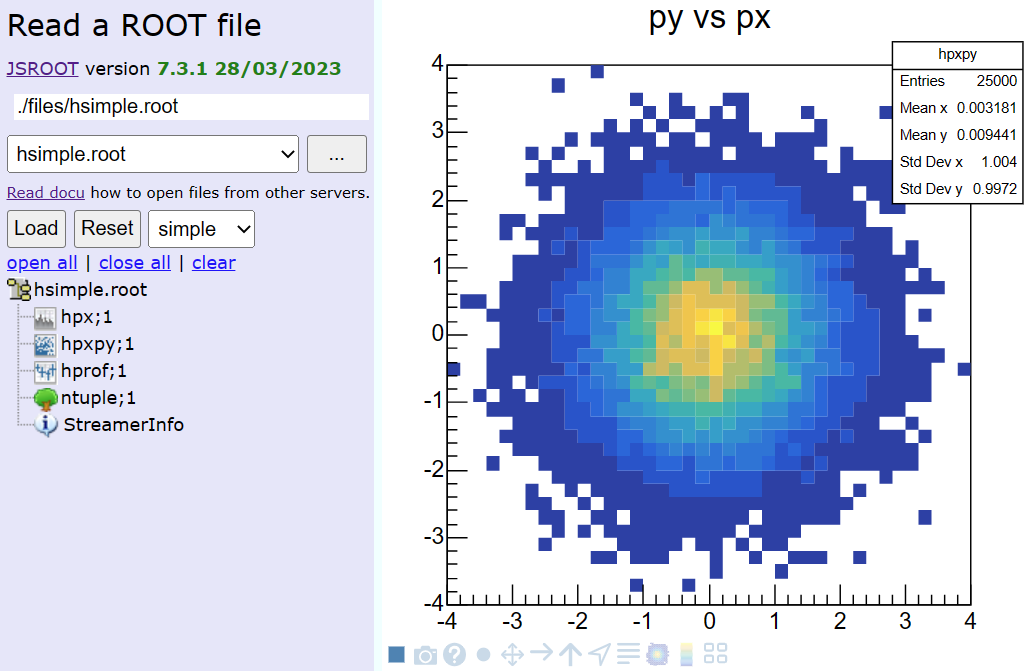 Install JsRoot on a Nginx server | n3956.net